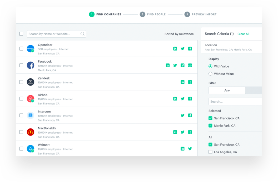 Fonctionnalités de Zendesk Sell - Tout ce dont vous avez besoin à un ... Fonctionnalités de Zendesk Sell - Tout ce dont vous avez besoin à un ...